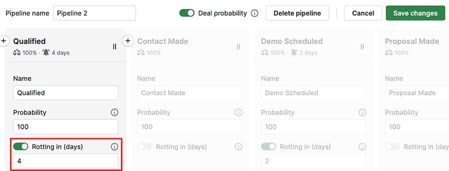 The Rotting feature - Knowledge Base | Pipedrive
